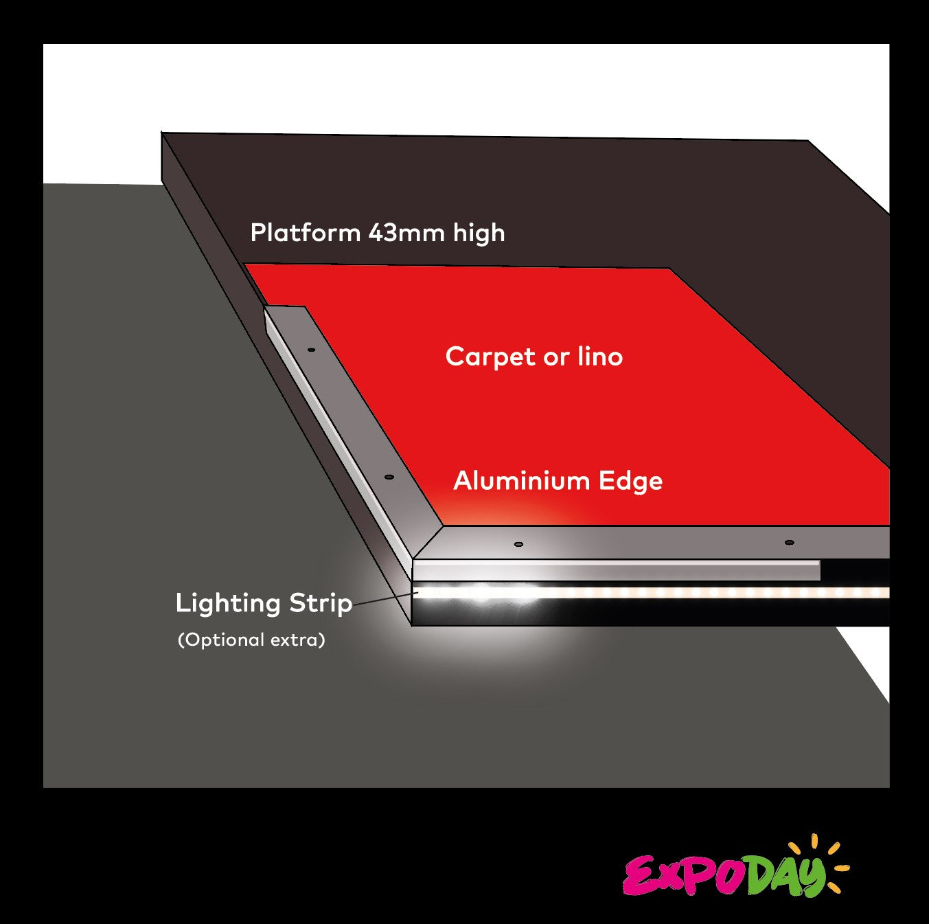 Platforms - Exhibition Stand Package – ExpoDay